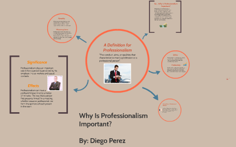 Why Is Professionalism Important? by Diego Perez Paloscia on Prezi