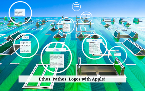 Ethos, Pathos, Logos with Apple! by marissa heinley on Prezi