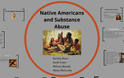 Native Americans and Substance Abuse by Alyssa McCarthy on Prezi