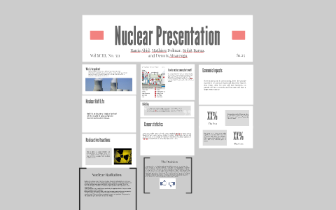 Nuclear Presentation by Foued Abid on Prezi