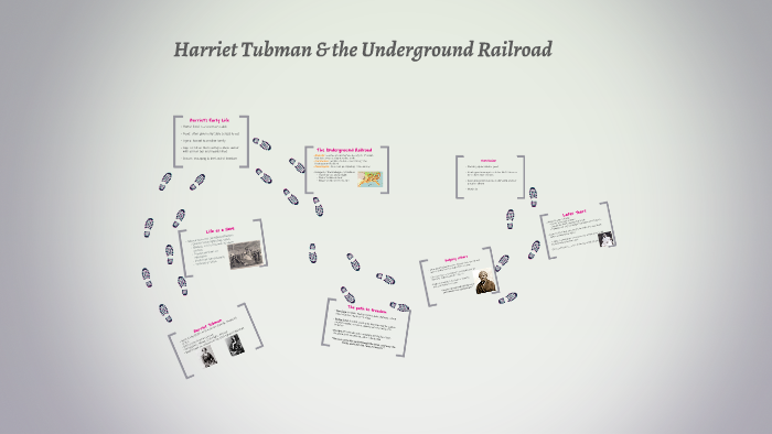 Harriet Tubman by Chad Hartnell on Prezi