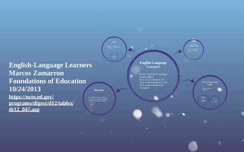 English Language Learners by Marcos Zamarron on Prezi