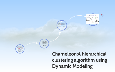 Chameleon:A hierarchical clustering algorithm using Dynamic by Ruchi Aditi on Prezi