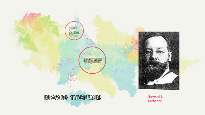 EDward Titchener by chandler walker on Prezi