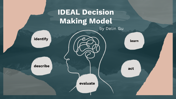 IDEAL Decision Making Model by Delin Gu on Prezi