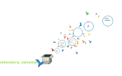 خحثقش by Sally Eid on Prezi