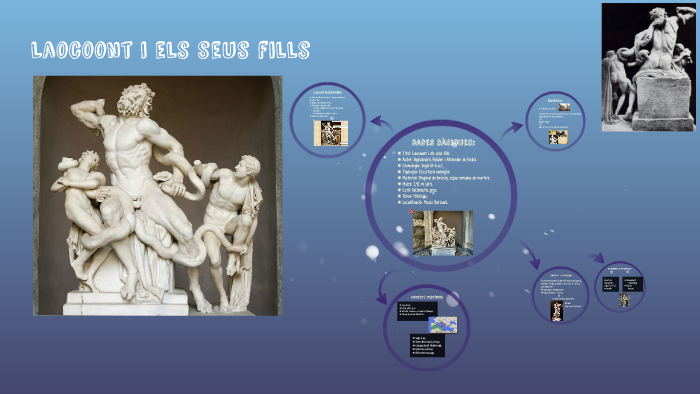 Laocoont i els seus fills. by on Prezi