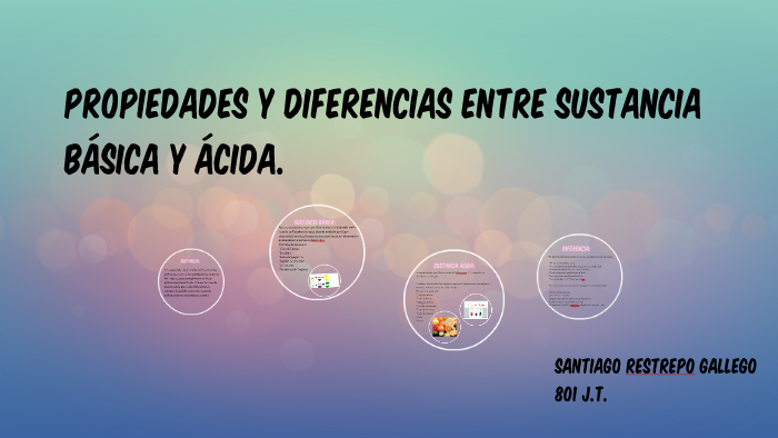 Diferencia entre sustancia basica y acida. by Jenifer Rodrigiuez on Prezi