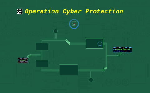 Operation Cyber Protection by Roger Kimery on Prezi