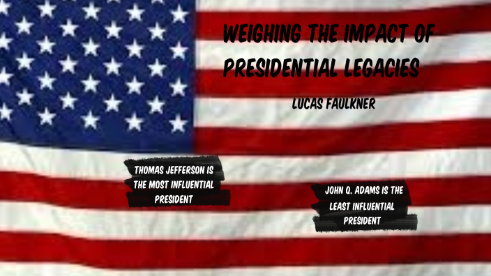 Weighing the Impact of Presidential Legacies Graphic Organizer by LUCAS ...