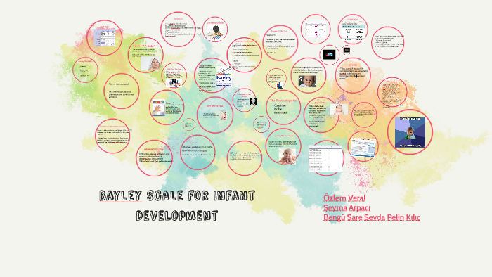Bayley Scale for Infant Development by Bengü Kılıç on Prezi