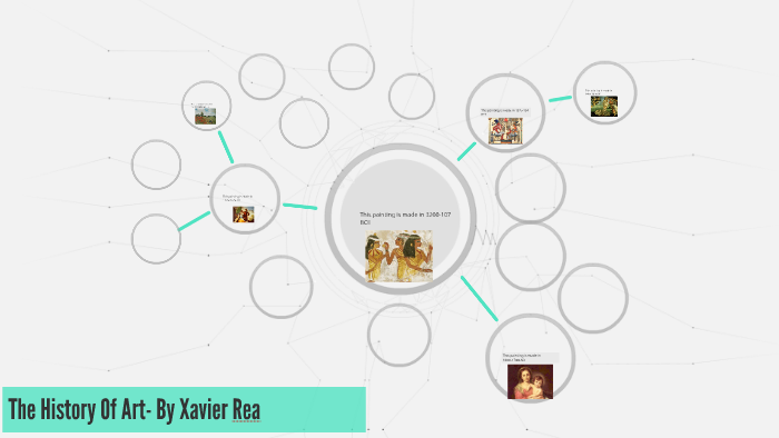 The History Of Art- By Xavier Rea by Xavier Rea on Prezi
