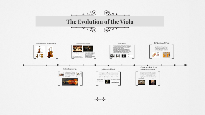 The Evolution of the Viola by MEredith Mank on Prezi