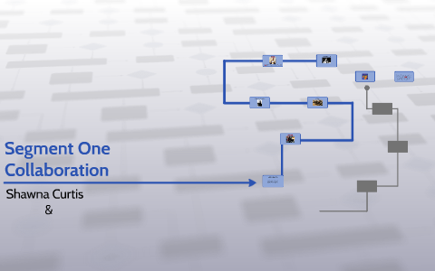 Segment One Collaboration by Shawna Curtis on Prezi