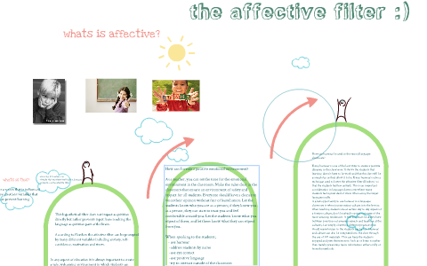 the affective filter by hiram orozco on Prezi