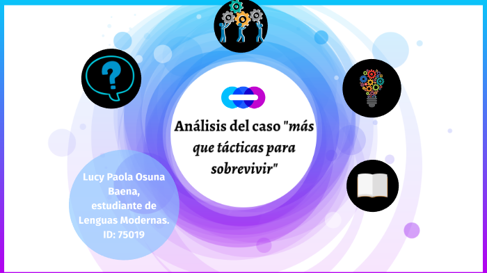 Teorías Organizativas by lucy osuna on Prezi