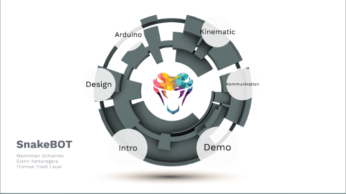 SnakeBOT Project by Glenn Kartanegara on Prezi