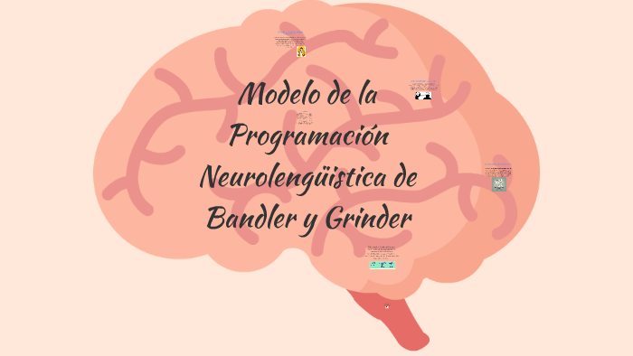Modelo de la Programacion Neurolengüistica de Bandler y Grin by Marcela Amaya on Prezi