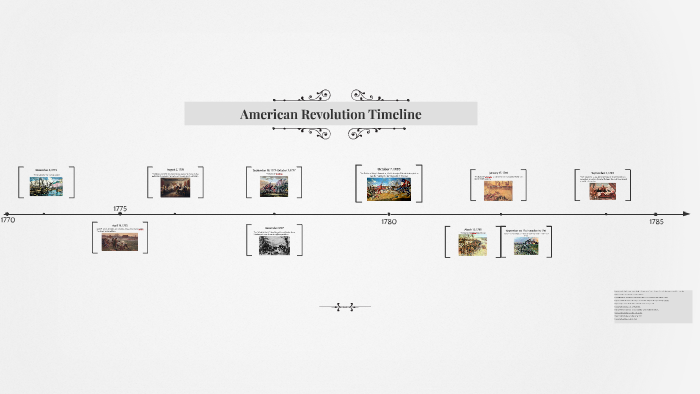 American Revolution Timeline by Sarah Davis on Prezi