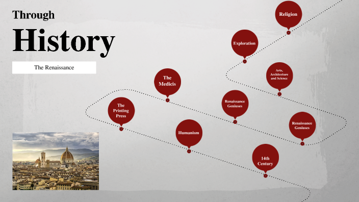 The Renaissance by on Prezi