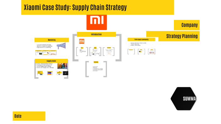 Xiaomi Strategy by Mob Sirijaratwong on Prezi