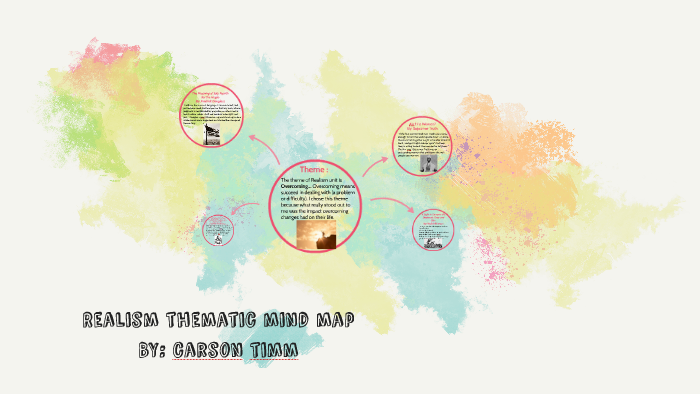 Realism thematic mind map by Carson Timm on Prezi