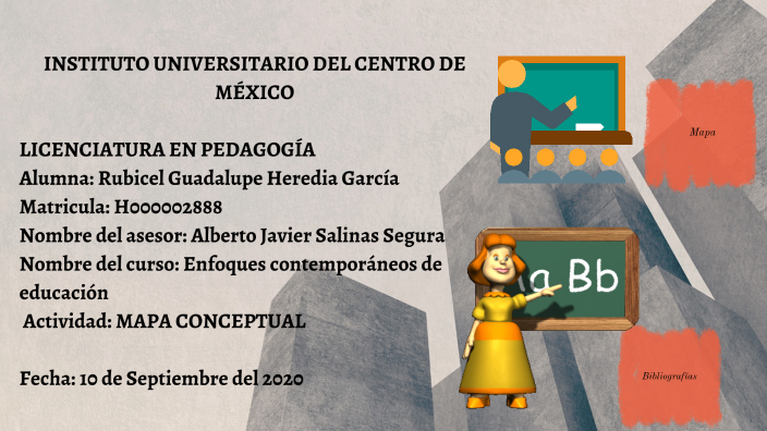 A.A.1 MAPA CONCEPTUAL by Ruby Heredia on Prezi