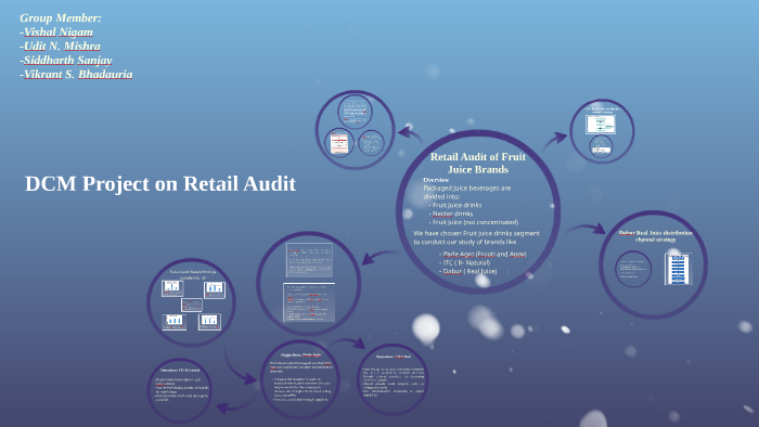 DCM Project on Retail Audit by Vishal Nigam on Prezi