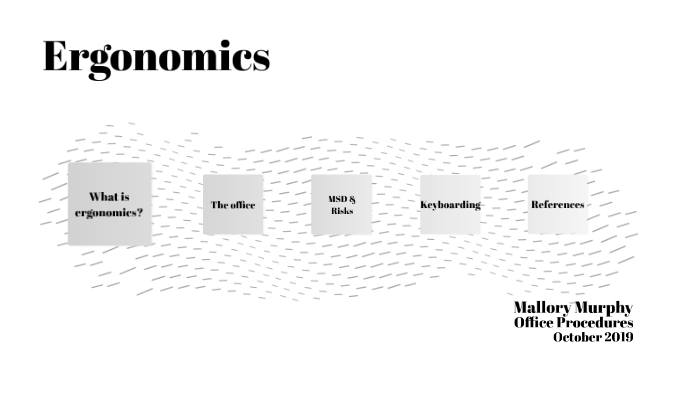 Ergonomics 101 by Mallory Murphy on Prezi