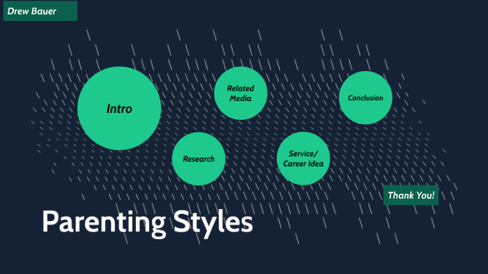AP Psychology - Parenting Styles by Andrew Bauer on Prezi