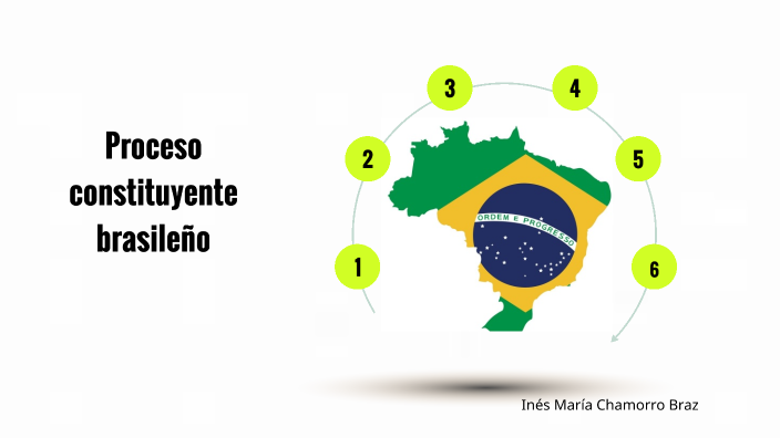 Brasil, constitución de 1988 by ines maria chamorro braz on Prezi