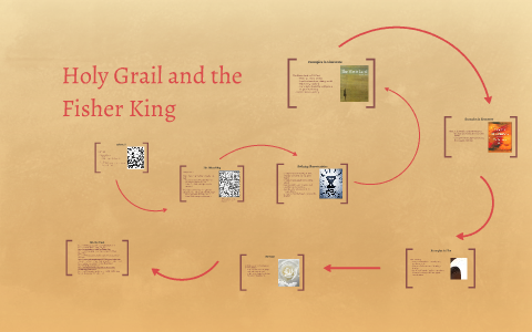 Holy Grail and the Fisher King by Rachael Stone on Prezi