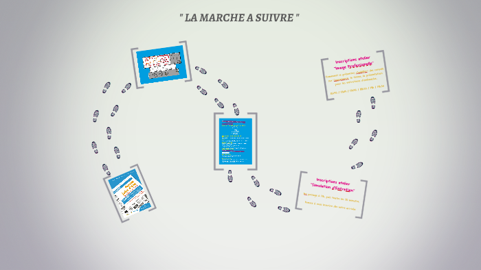 " LA MARCHE A SUIVRE " by cercle J