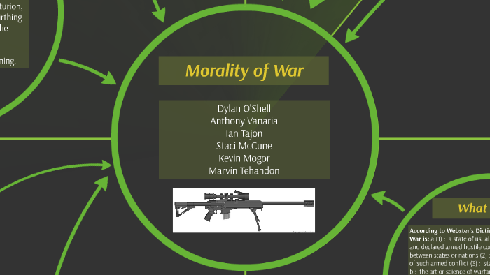 Morality of War by Staci McCune on Prezi