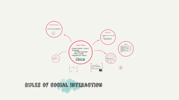 Rules of Social Interaction by Emily Thomson on Prezi