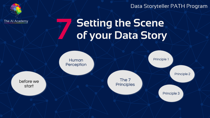The AI Academy's Data Storyteller Program - Session 7 by carmelo iaria ...