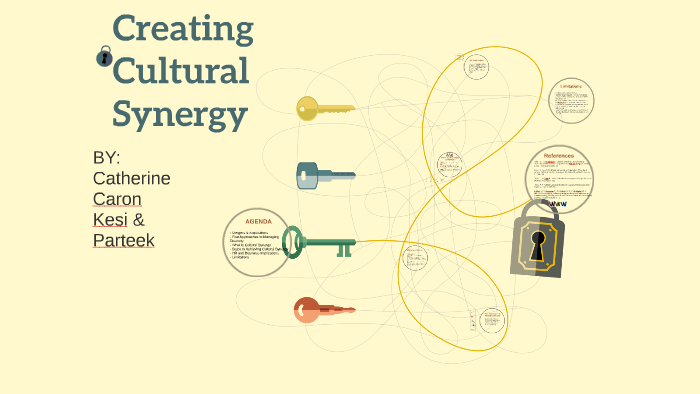Creating Cultural Synergy by Caron Y on Prezi