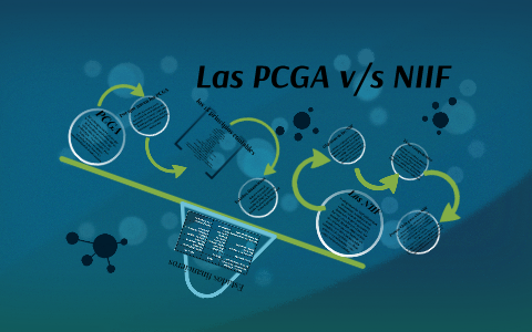 las PCGA contra las NIIF by Christian jimenez on Prezi