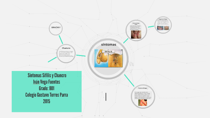 Sífilis y Chancro by Ivan Vega on Prezi