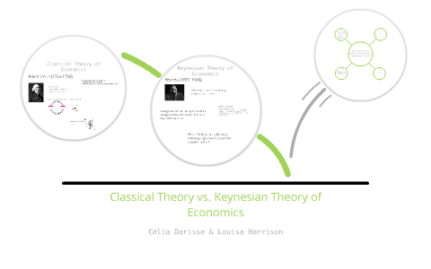 Classical vs. Keynesian Theory by Louisa Harrison on Prezi