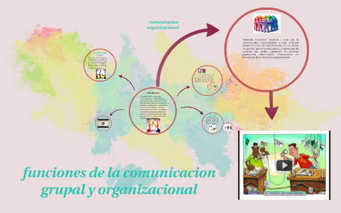 Modelo De Comunicación Grupal