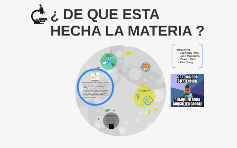 ¿ De qué esta hecha la materia ? by Joselito Reyna on Prezi