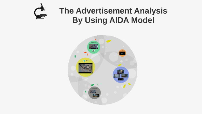 The analysis of advertisement by using AIDA model by Buntita ...