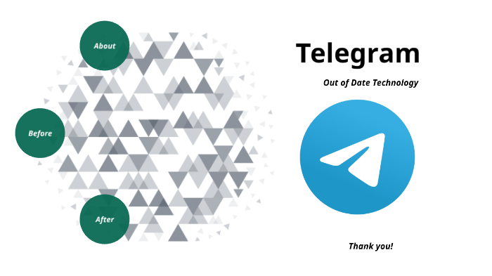 Telegram by Anna Lee on Prezi