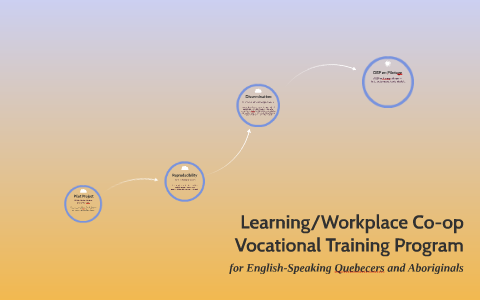 Learning/Workplace Co-op Vocational Training Program by Jannike Hess on ...