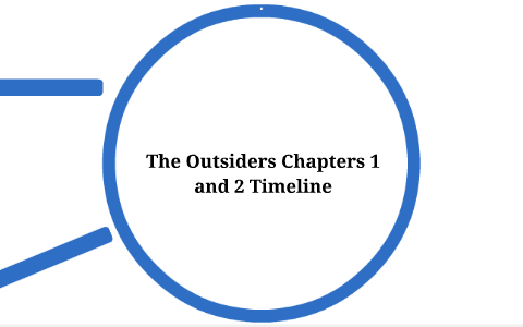 The Outsiders Chapters 1 and 2 Timeline by Mahmoud Khalil on Prezi