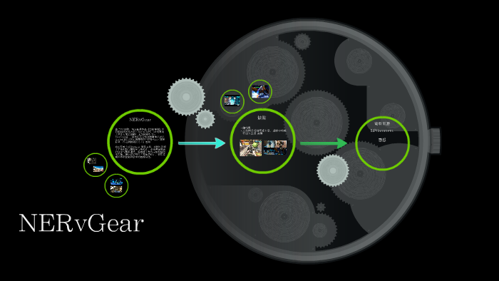 NERvGear by Ray Wong on Prezi
