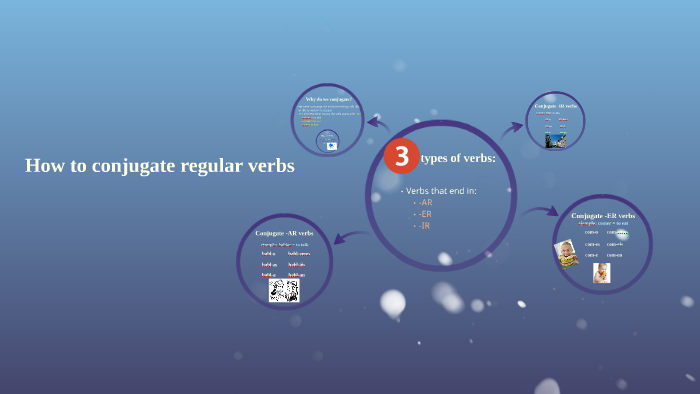 How to conjugate regular verbs by Angel Fross on Prezi