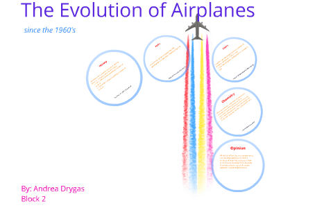 Evolution of Airplanes- Since the 1960's by Andrea Drygas on Prezi