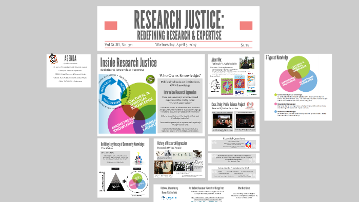 Research Justice: Redefining Research & Expertise by F Salahuddin on Prezi